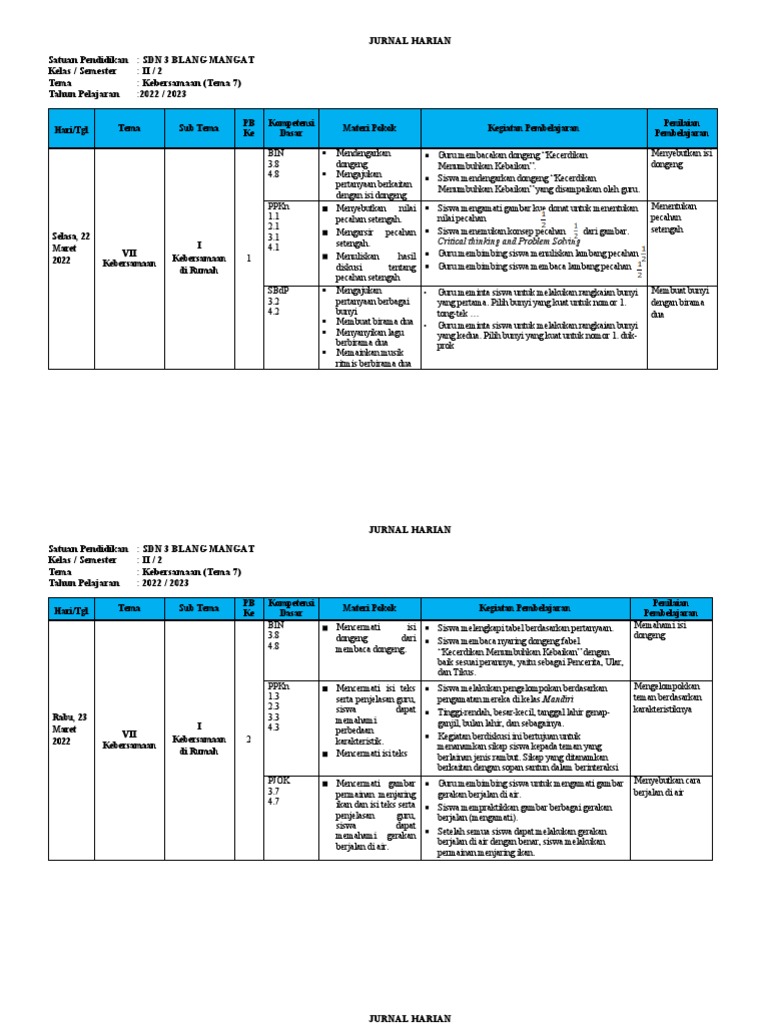 Jurnal Kelas 2 Tema 7 | PDF
