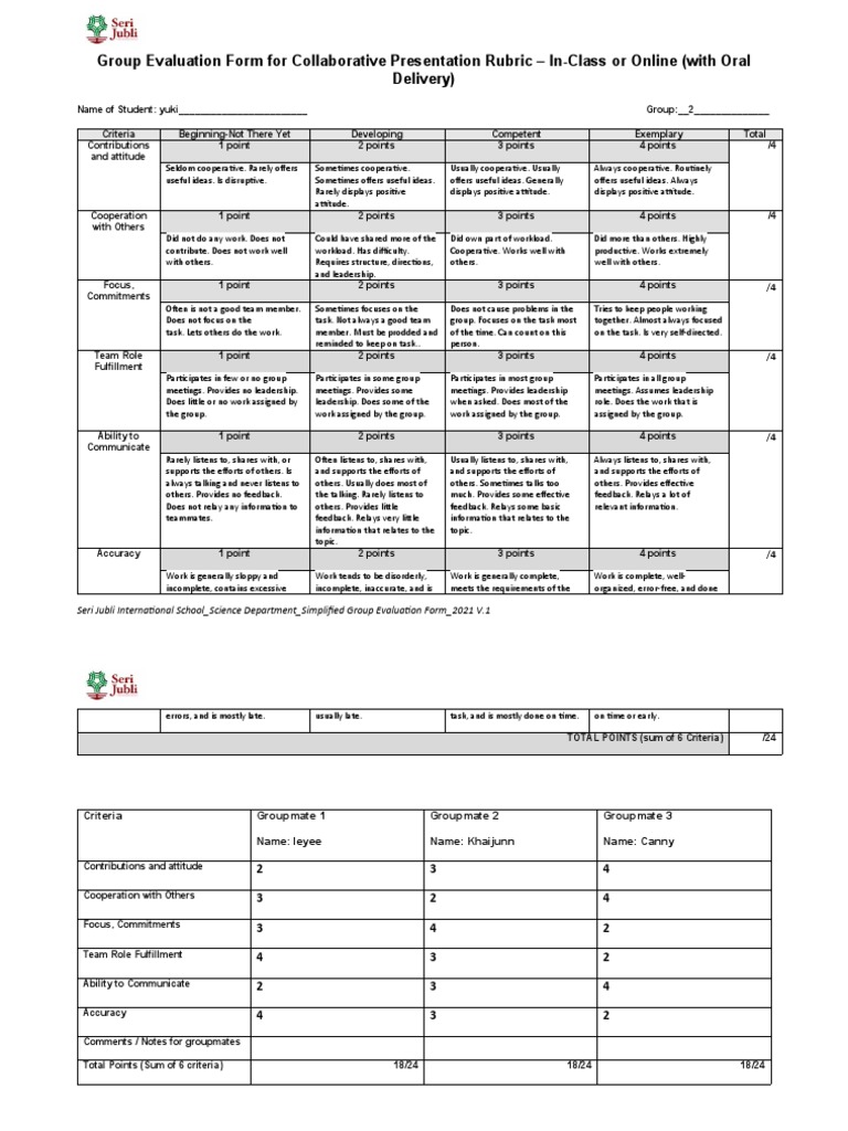 Simplified Group Evaluation Form | PDF | Leadership | Cognition
