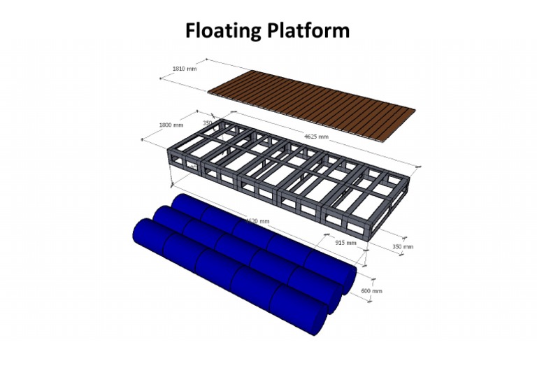 Exploded View Platform | PDF