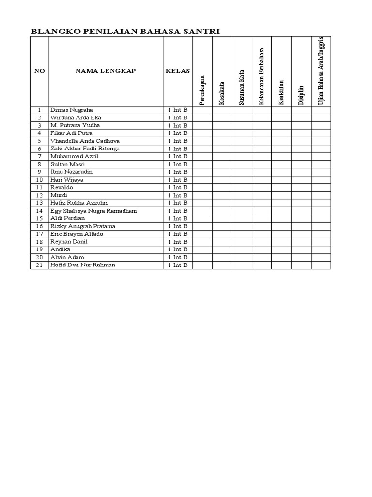 Blanko Nilai Ekskul | PDF