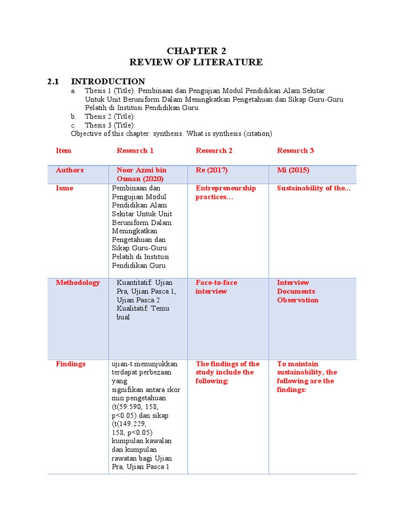 CHAPTER 2 Template | PDF