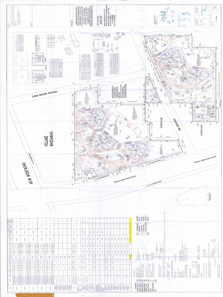 DLF Masterplan | PDF