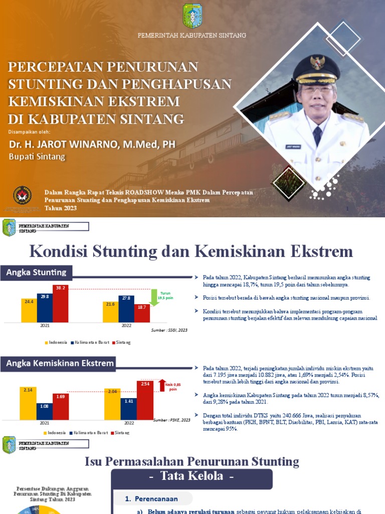 Materi Bupati Sintang - Roadshow PPS-PKE 2023 | PDF