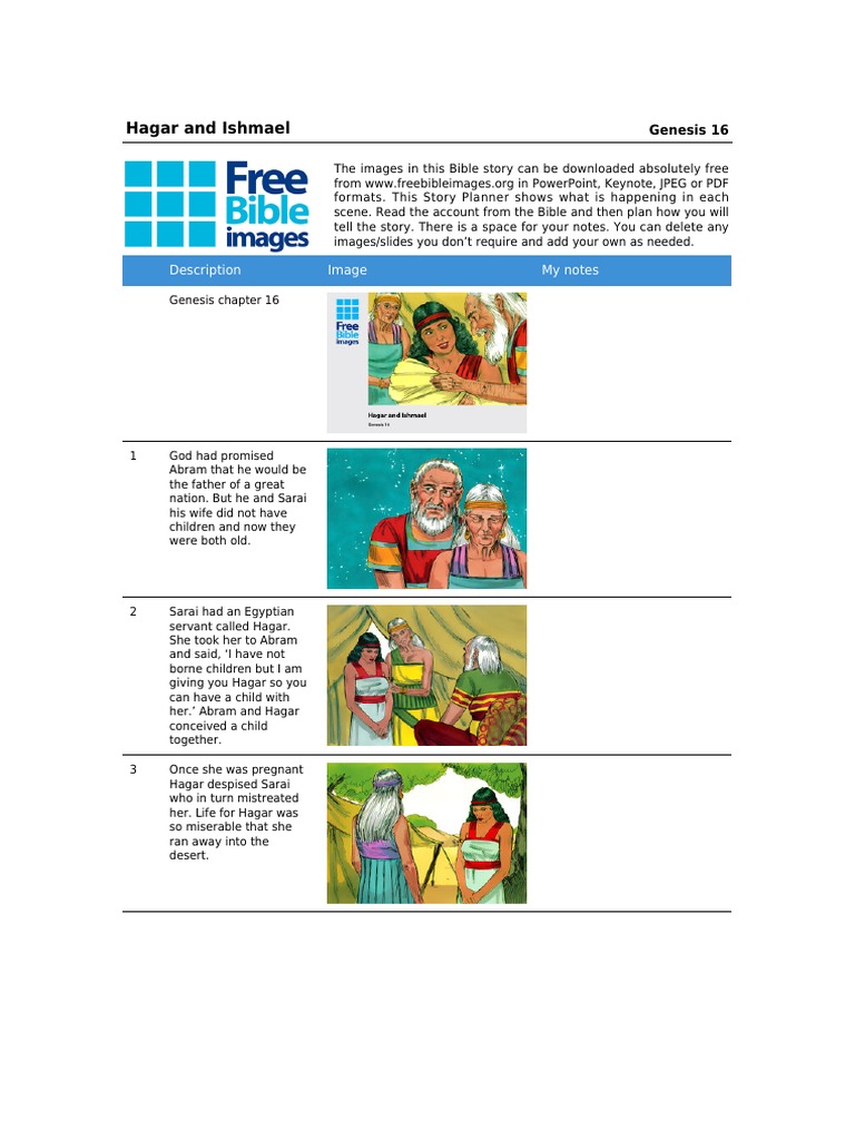 FB Hagar Ishmael StoryPlanner EN | PDF