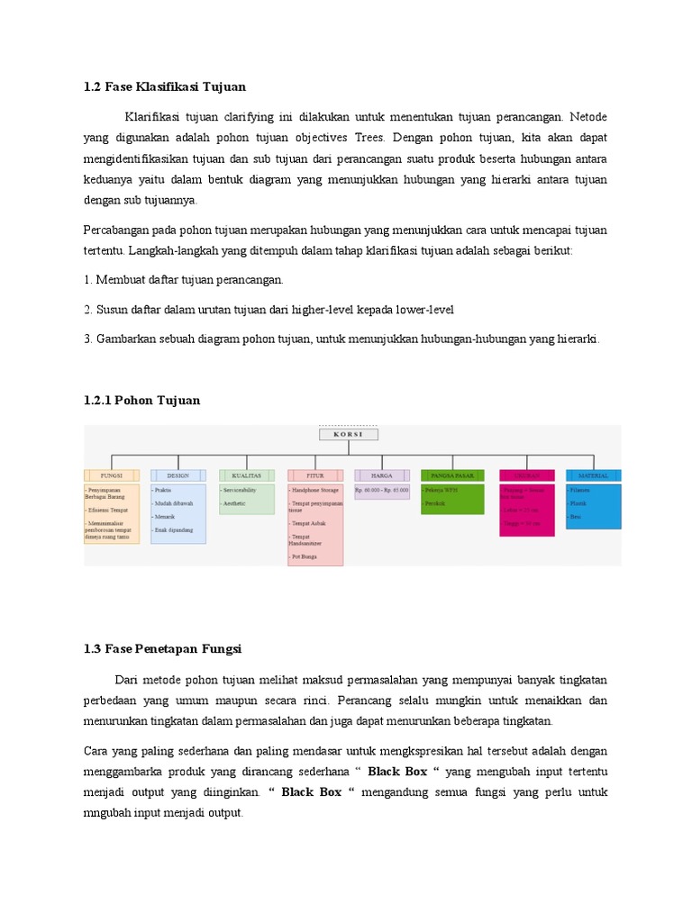 Laporan 2 Pasti 1 | PDF