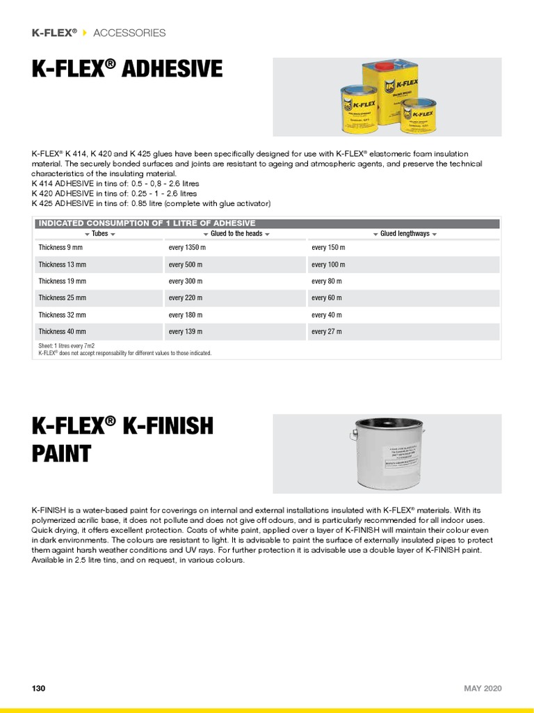 K-FLEX Adhesives for Insulation Applications | PDF
