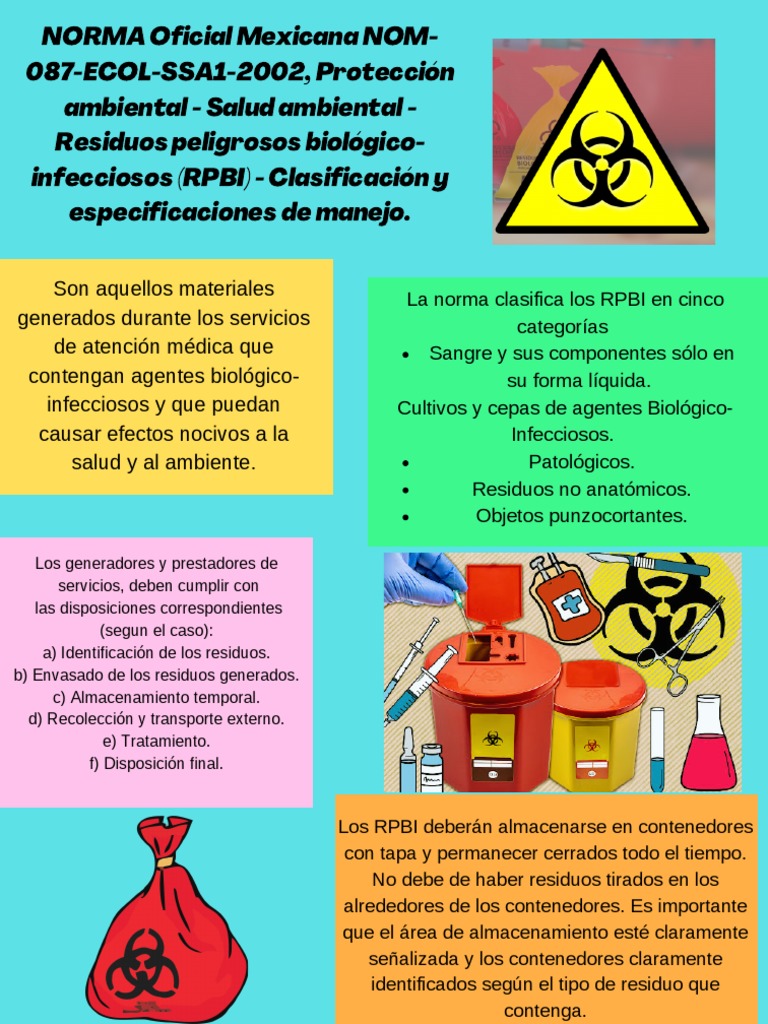 NORMA Oficial Mexicana NOM-087-ECOL-SSA1-2002 | PDF