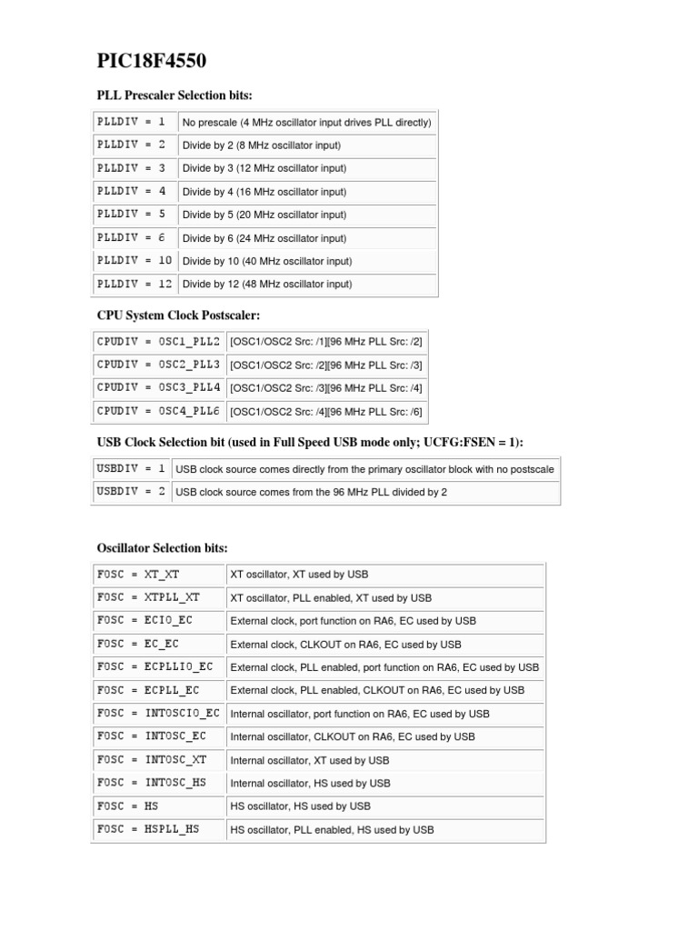 PIC18F4550: PLL Prescaler Selection Bits | PDF | Areas Of Computer Science | Manufactured Goods