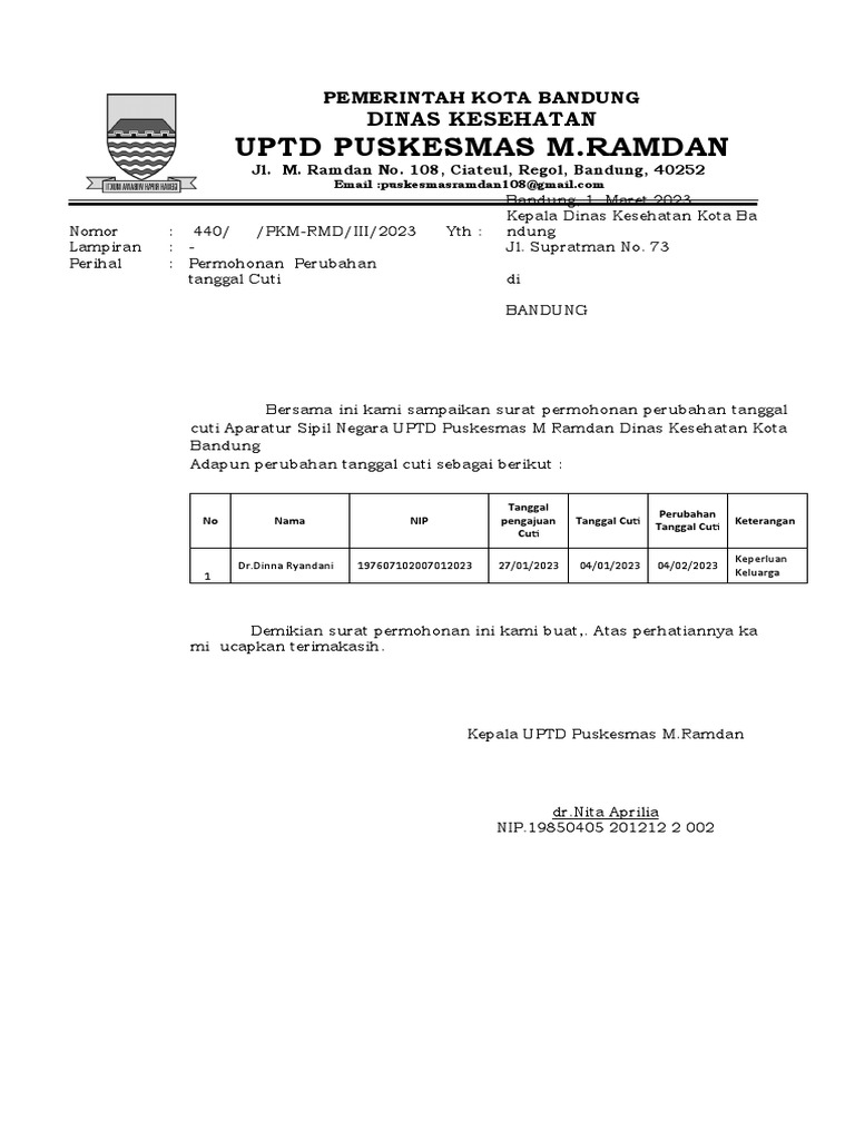 Contoh Surat Permohonan Tenaga Kesehatan DR - Gigi Dan Perawat Gigi ...