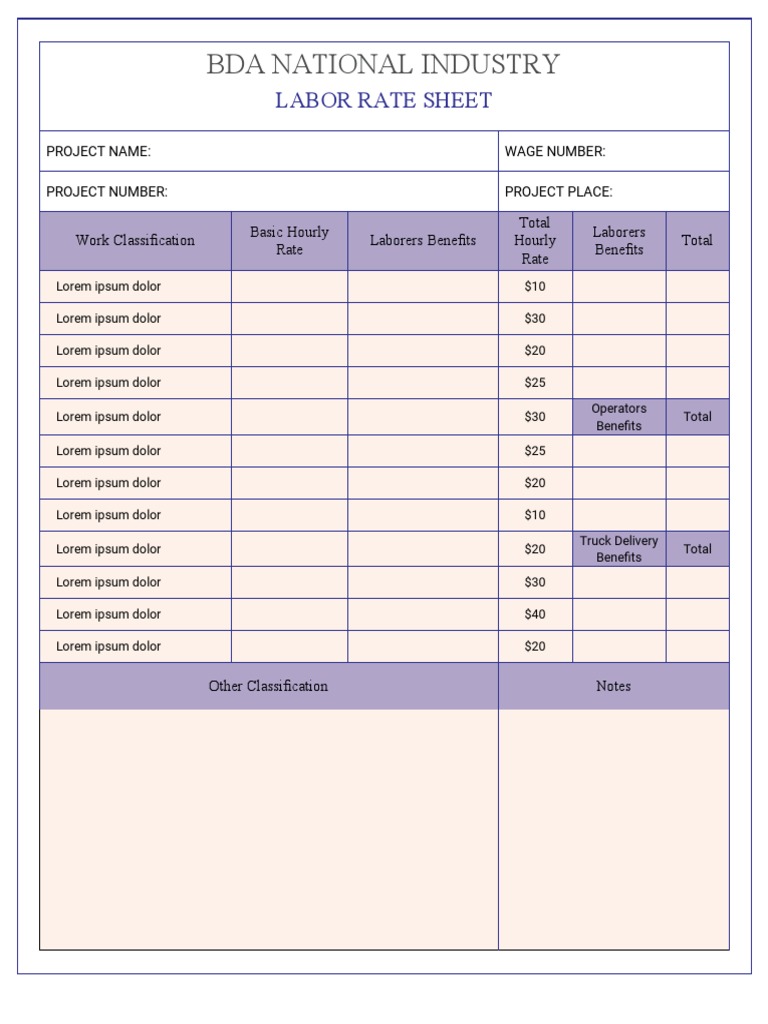 BDA National Industry Labor Rate Sheet: Hourly Wage and Benefit Rates ...