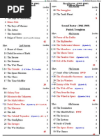 Complete Doctor Who Episode List | PDF | The Doctor (Doctor Who ...
