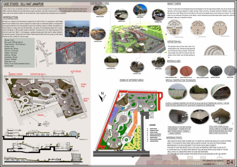 AWADH SHILPGRAM CASE STUDY | PDF