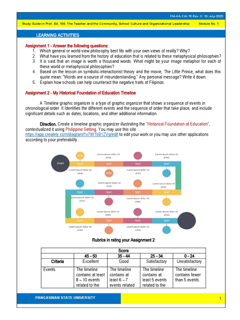 Prof Ed 104 SG 1 | PDF | Teachers | Pragmatism