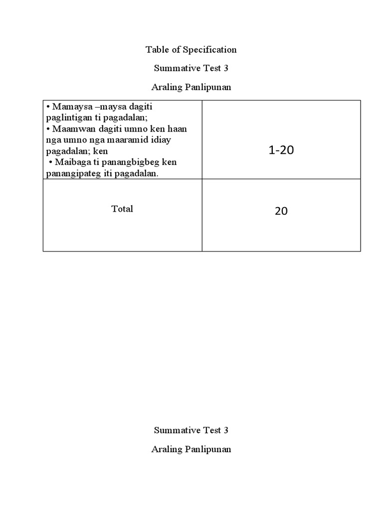 Summative Test 3 | PDF