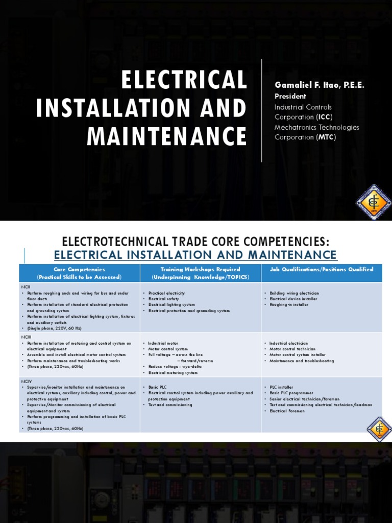 Electrical Installation & Maintenance NCII/III | PDF | Programmable ...