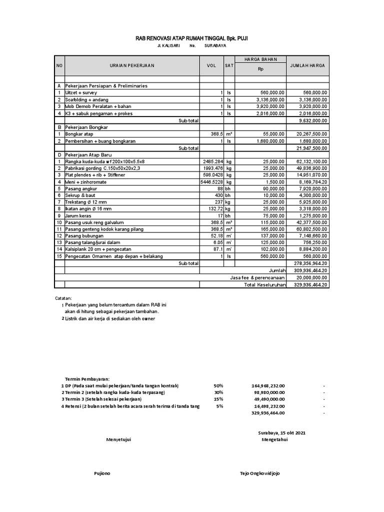 RAB Renovasi Atap Rumah Bpk. Puji | PDF | Teknologi & Rekayasa