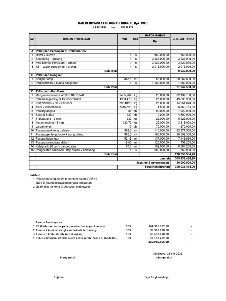 RAB RUMAH TINGGAL BPK PUJI | PDF
