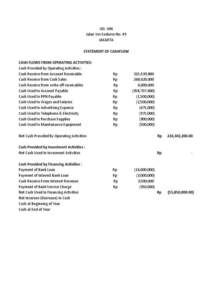Contoh Laporan Arus Kas | PDF | Cash | Financial Accounting