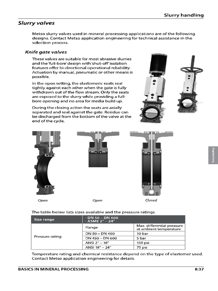 Slurry Valves | PDF