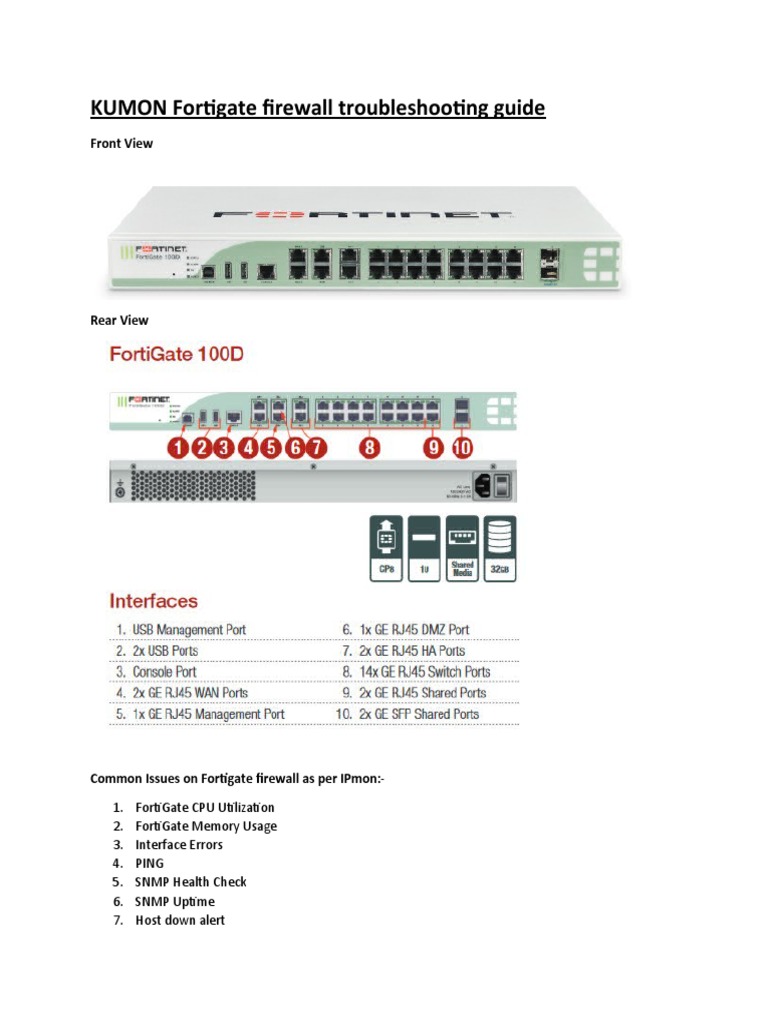 Kumon Fortigate | PDF | Computer Network | Networking Standards