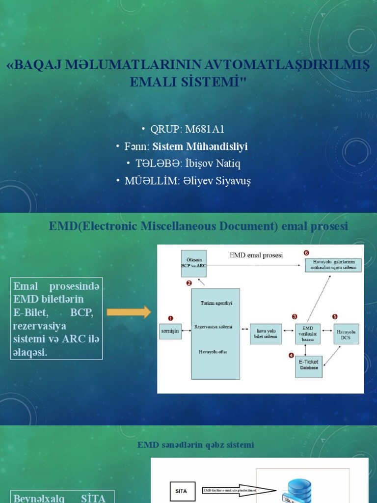 11natiq Ibishov Sistem Muhendisliyi | PDF