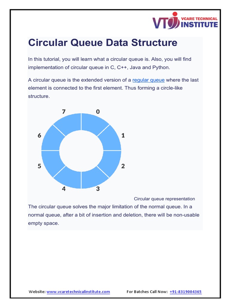 C++ Circular Queue Data Structure | PDF | Queue (Abstract Data Type ...