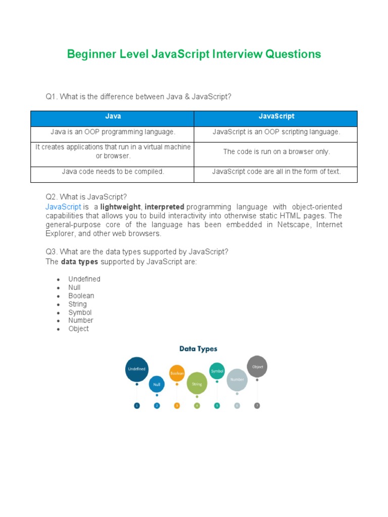 JavaScript Interview Questions | PDF