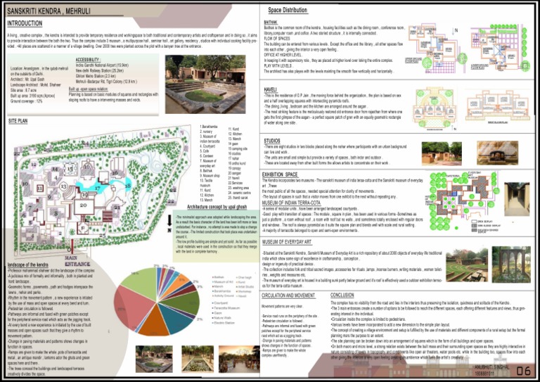 sanskriti kendra case study | PDF