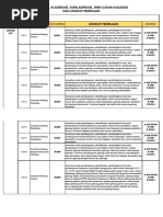 List Kbli Konstruksi | PDF