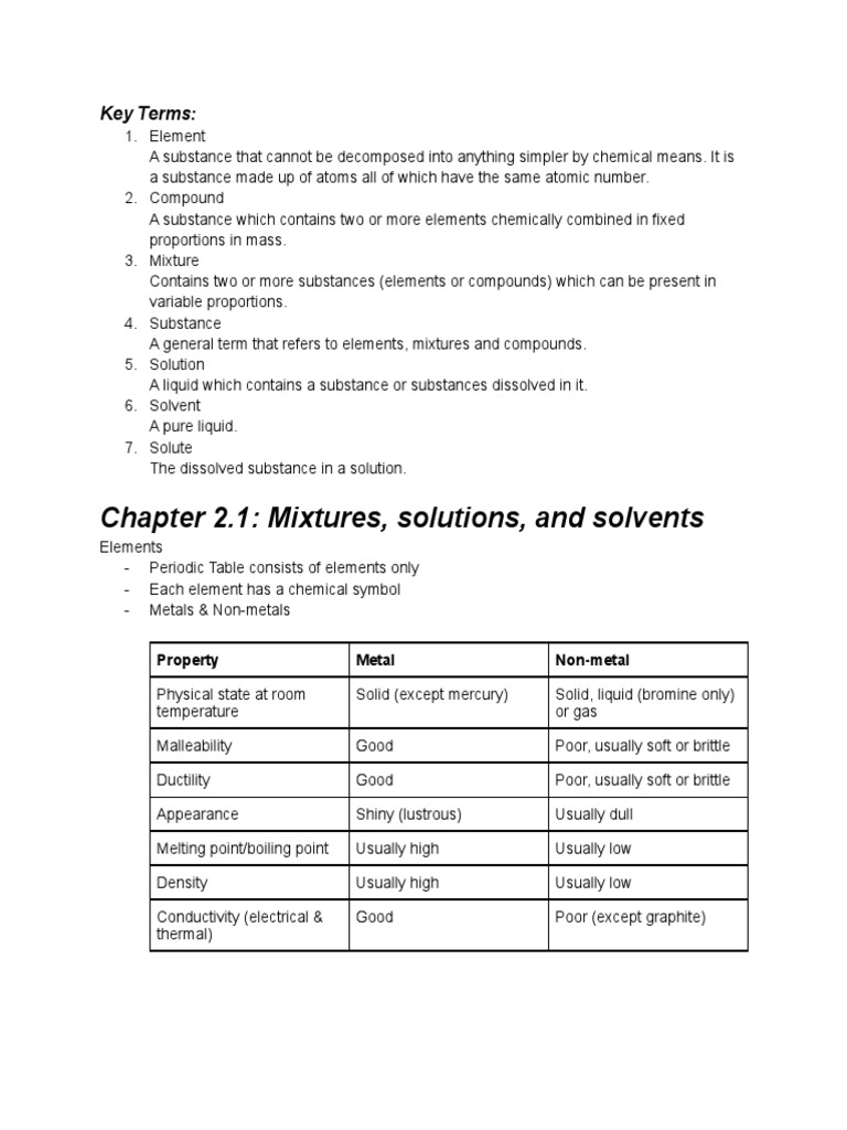 Chemistry Basics: Elements, Compounds, Mixtures | PDF | Chemical ...