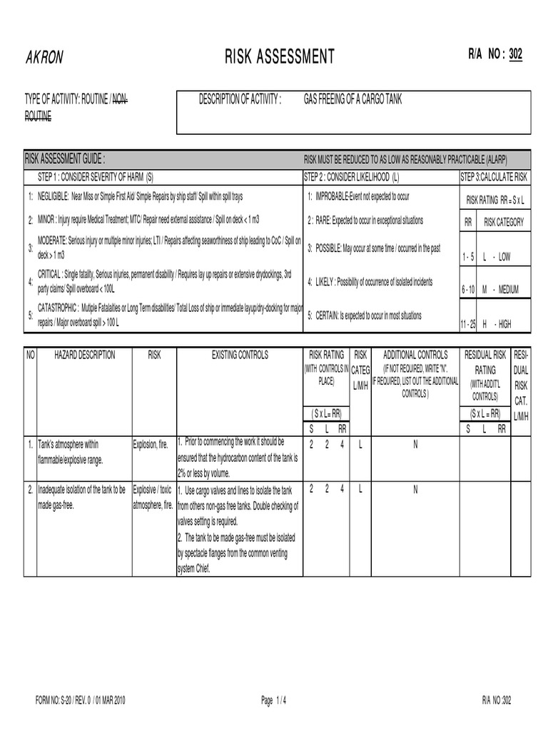 #302 Gas Freeing of A Cargo Tank | PDF | Risk | Injury