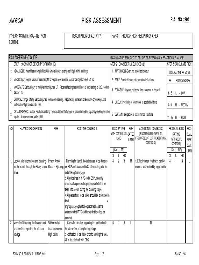#204 Navigation Through High Risk Piracy Area | PDF | Risk | Piracy
