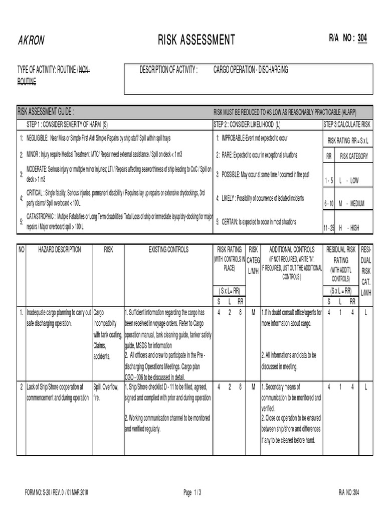 #304 Cargo Operation - Discharging | PDF | Risk | Ships