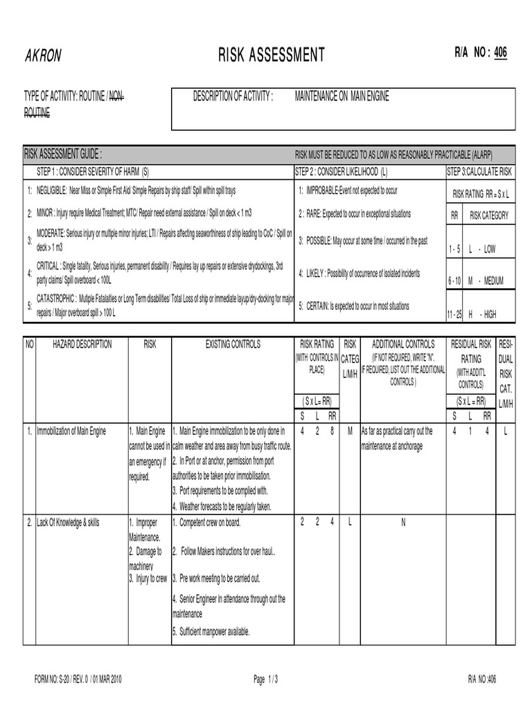 Main Engine Maintenance Risk Assessment | PDF | Risk | Injury