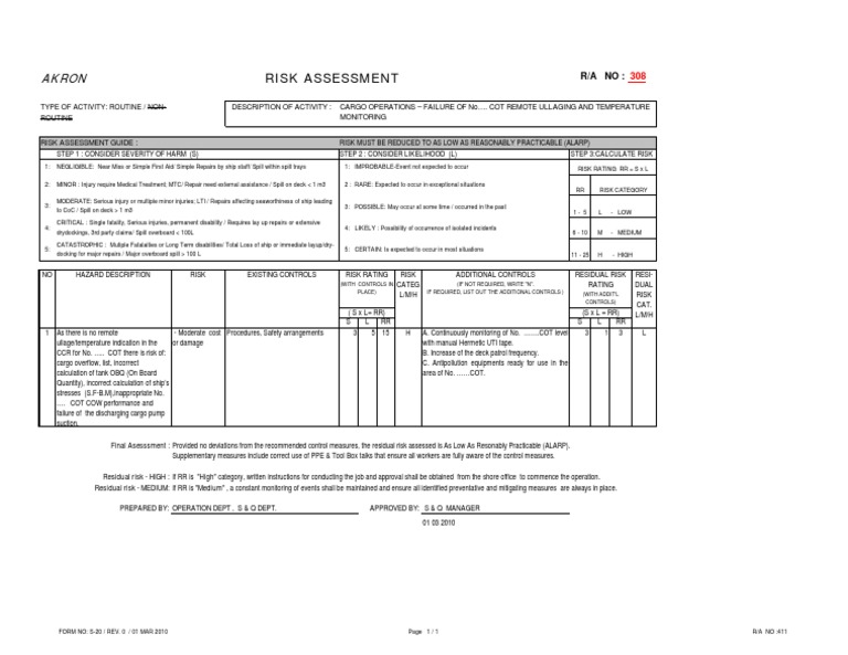 #308 Cargo Operations - Failure of No . Cot Remote Ullaging and ...