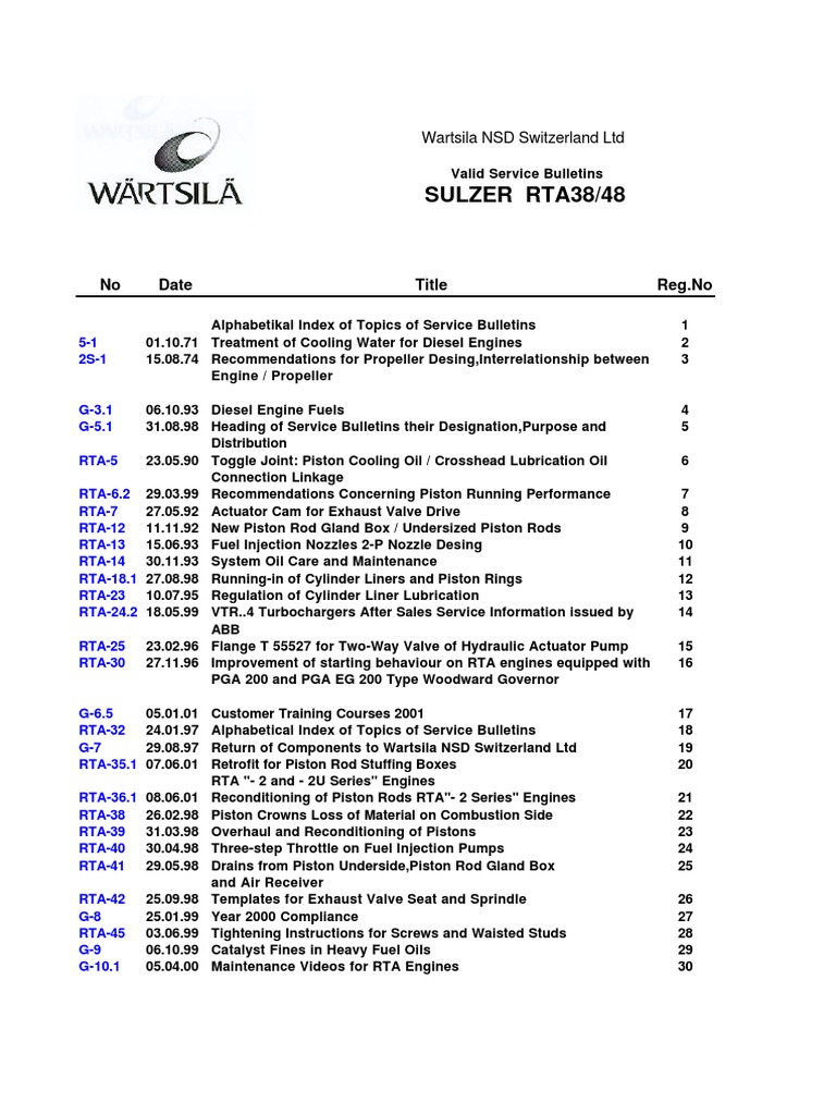 Valid Service Bulletins for SULZER RTA Engines | PDF | Piston | Engines