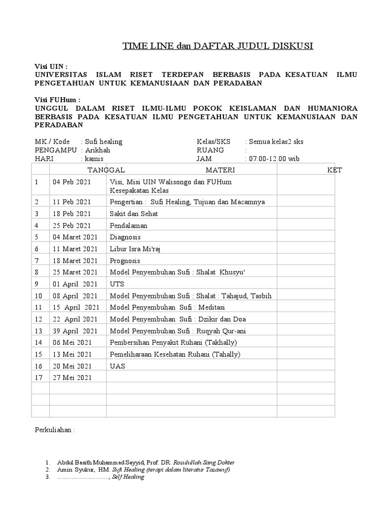 SH - TIME LINE Dan DAFTAR JUDUL DISKUSI | PDF | Pengembangan Diri