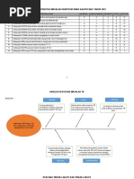 Fish Bone CR TB Kedkel Kel 1 | PDF