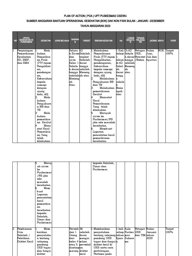 POA Uks 2023 | PDF | Pengembangan Diri | Sains & Matematika