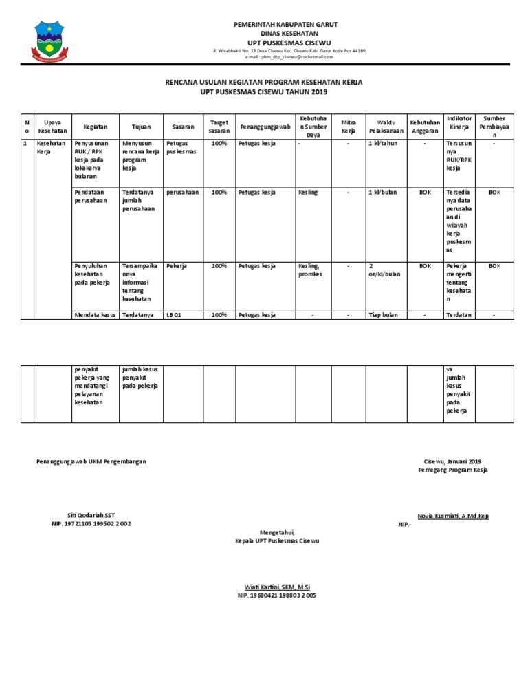 Rencana Pelaksanaan Kegiatan Uks 2023 | PDF