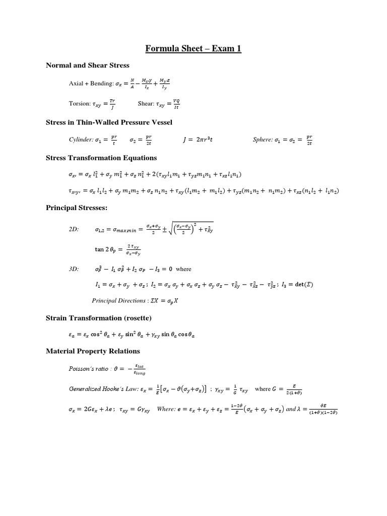 Exam 1 Formula Sheet: Stress, Strain, and Material Property Equations ...