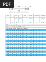 Din 1025-1 | PDF | Engineering Tolerance | Mechanical Engineering