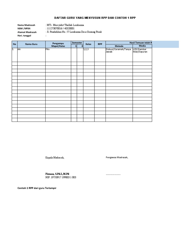 C.1. Daftar Guru Yang Menyusun RPP Dan 1 Contoh RPP | PDF