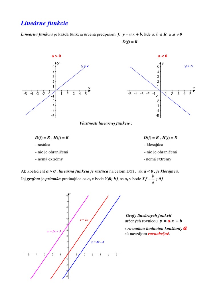 Funkcie - Elementarne Funkcie, Komplet | PDF