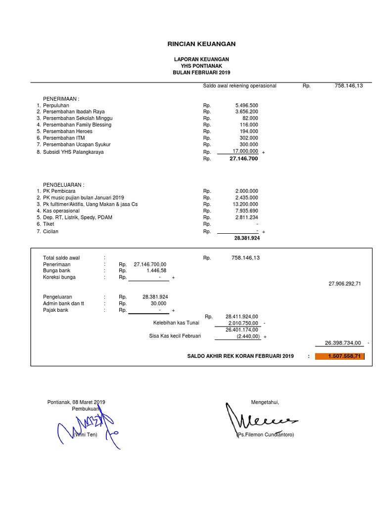 Lap - Keu Februari 2019 Ok | PDF