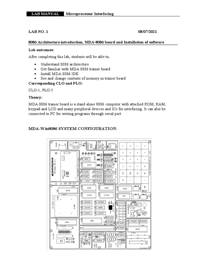 Mpi Lab No 1 Pdf Computer Program Programming 