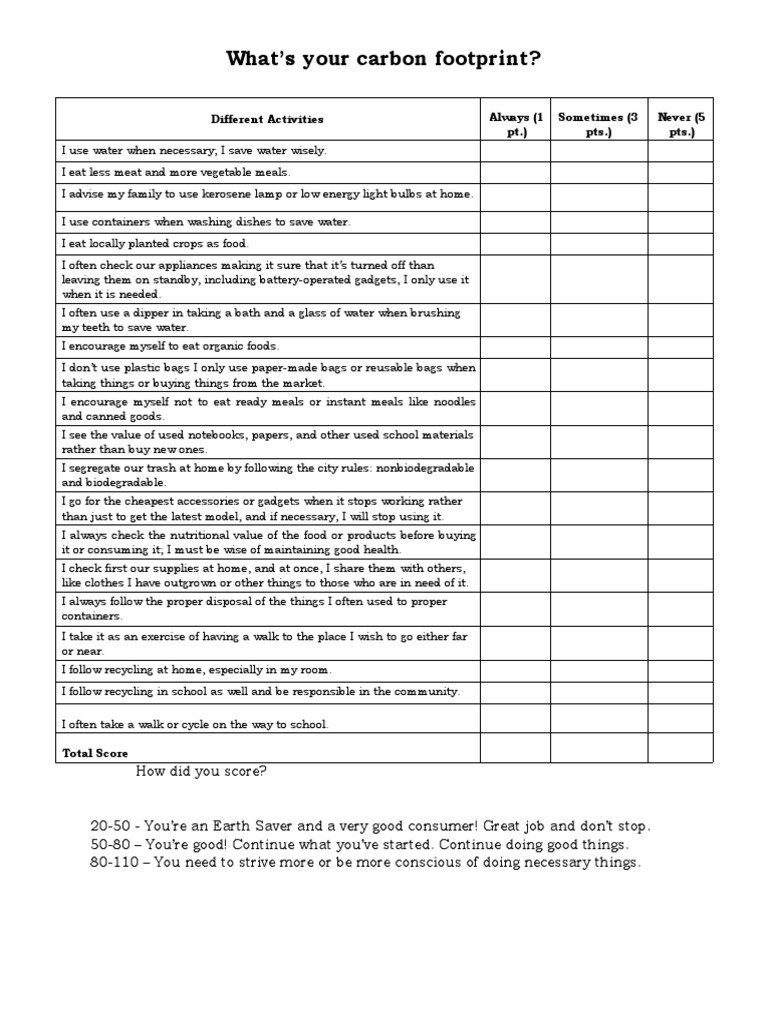 Checklist - What's Your Carbon Footprint | PDF