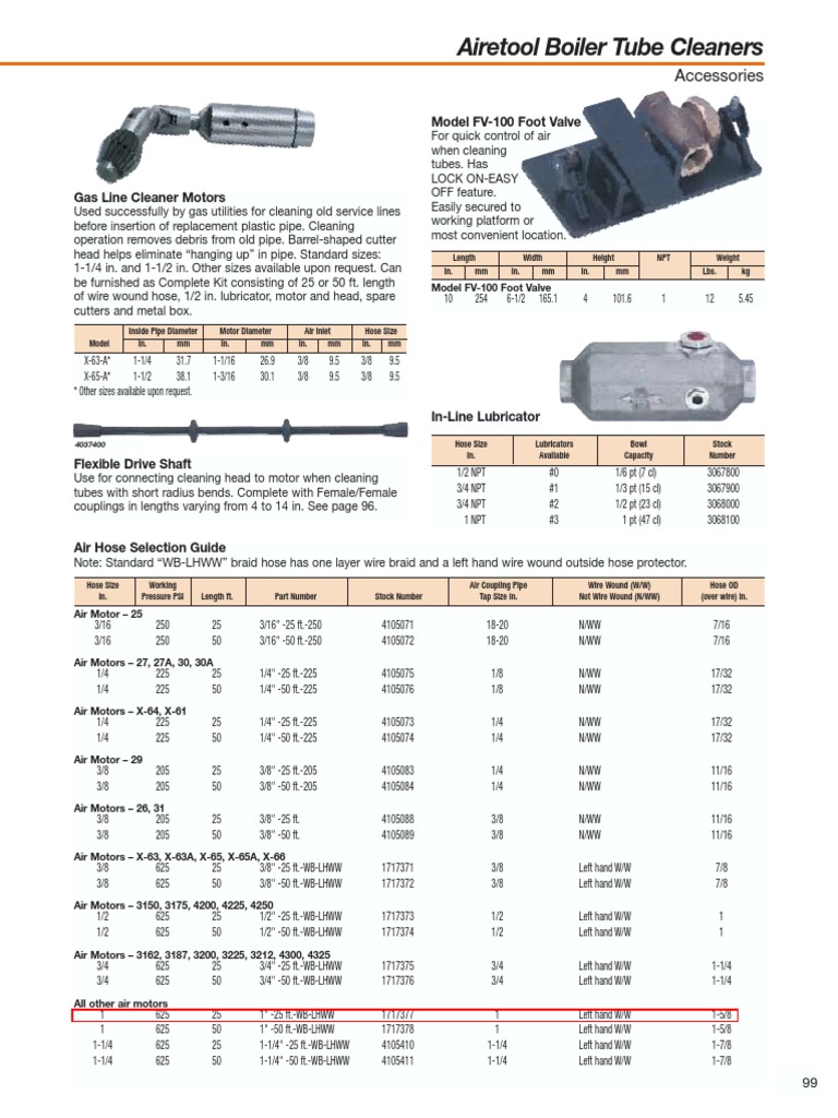 08a Airetool Hose | Download Free PDF | Pipe (Fluid Conveyance) | Equipment