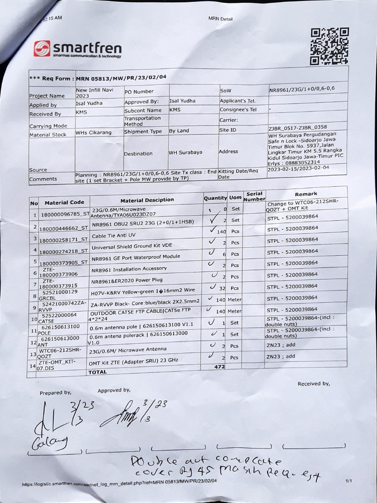 Logistics & Inventory Report | PDF | Radio | Electromagnetic Radiation