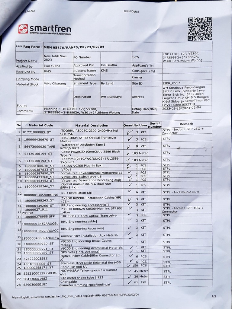 MRN 05876 Ran ZJBR - 0517 Check Mat | PDF | Optical Fiber ...
